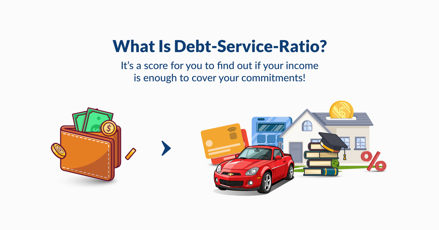 What Is Debt-Service-Ratio (DSR) & How It Calculates Your Financial ...