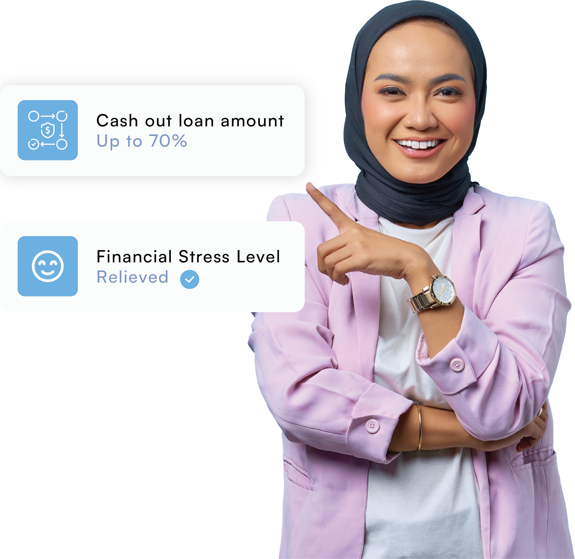 Short-Term Financing Service | i-Bridge by IBPO Group